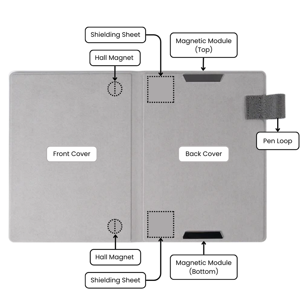 DIY Folio Guide (Nomad) – Supernote Singapore